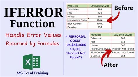 Handle Excel Formula Errors By Iferror Function Tutorial Link Learn