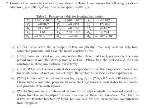 consider the parameters of an airplane shown in table