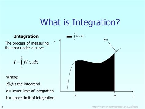 ppt gauss quadrature rule of integration powerpoint presentation