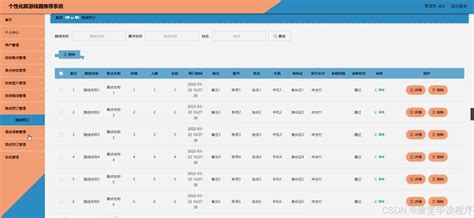 Javavue计算机毕设个性化旅游线路推荐系统【源码程序论文开题】基于vue的旅游路线规划 Csdn博客