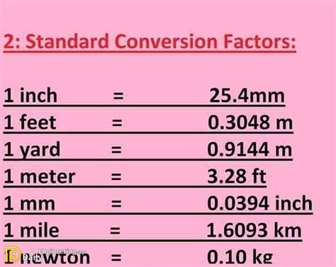 Most Important And Basic Knowledge For Civil Engineers Daily