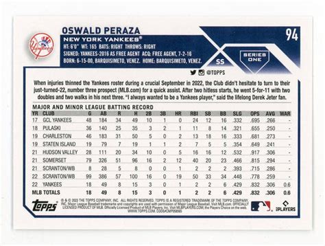 Oswald Peraza 2023 Topps Series One 94 Card Hollywood Collectibles