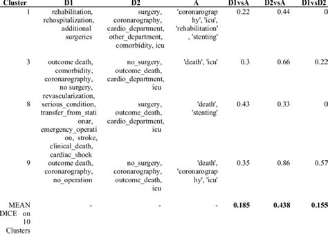comparison of algorithms and human s interpretations download