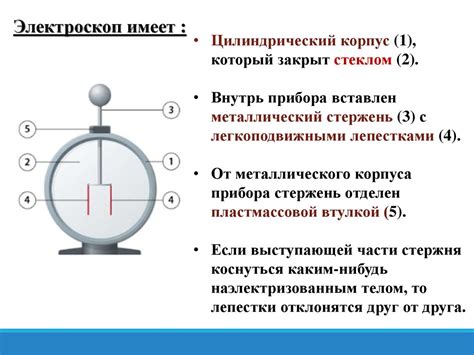 Электроскоп. Проводники и непроводники электричества. Электрическое ...