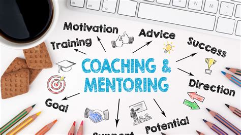 Coaching Vs Mentoring What S The Difference