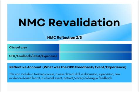 Nmc Revalidation 5 Reflective Blank Template Accounts Etsy Uk