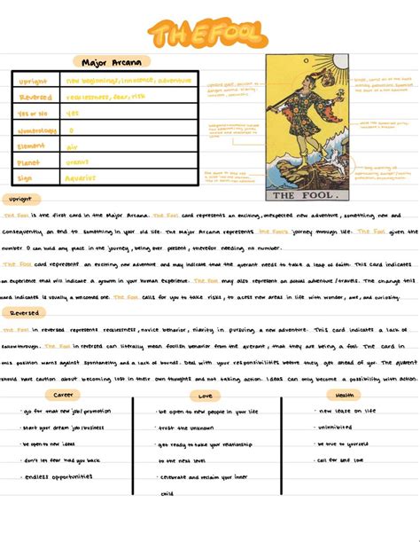 The Fool Tarot Card Meaning Artofit