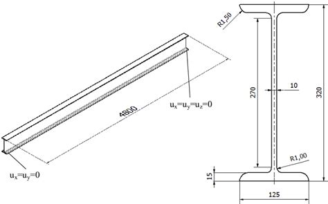 I Beam Crane Design The Best Picture Of Beam