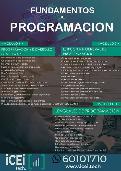 Icei Tech Srl 💻 ProgramaciÓn Inicial Modulo I