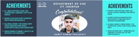 CSE IIT Jodhpur