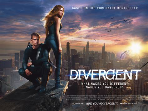 The Divergent Aptitude Test