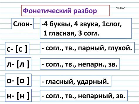 Правописание парных звонких и глухих согласных на конце слова урок