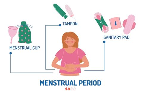 Premium Vector Infographic Female Menstrual Pad Tampon Menstrual Cup