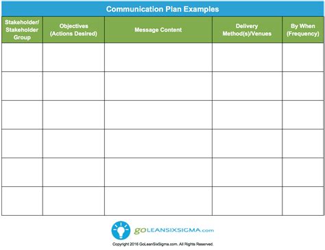 Free Communication Plan Template Word