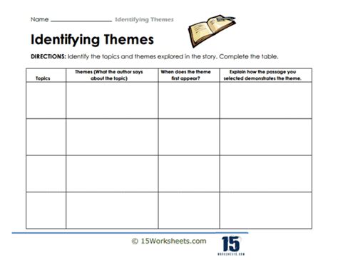Identifying Themes Worksheets 15