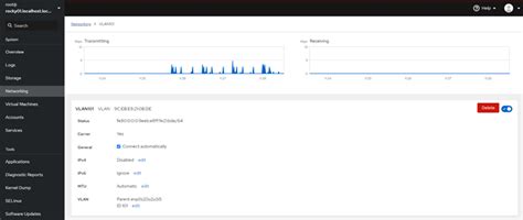 Running PowerFlex Manager On KVM PowerFlex Me
