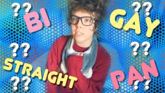 Coming Out My True Sexuality Youtube