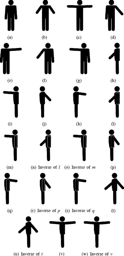 Figure 1 From Motion Reconstruction From Sparse Accelerometer Data Using Plsr Semantic Scholar