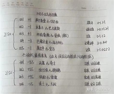 10月25日 星期二 欧冠 巴黎圣日耳曼VS海法马卡比 欧冠 莱比锡红牛VS皇马 赛事分析 知乎