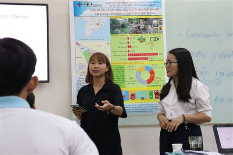 Mesa Project Training Workshop “data Visualization And Data Driven Story Telling Skills