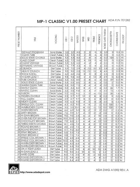 Ada Mp 1 Classic Pdf