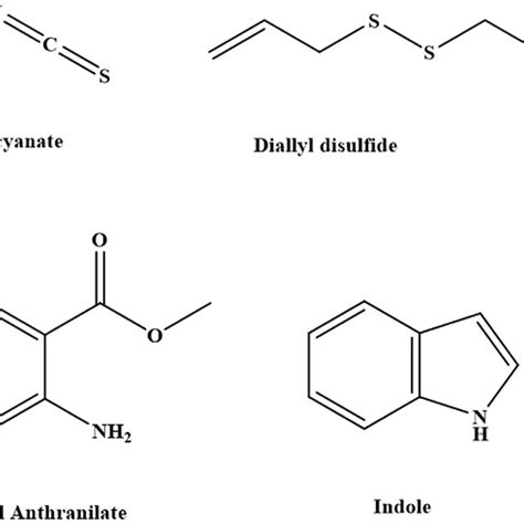 8 Structures Of Acyclic Sesquiterpenes Download Scientific Diagram