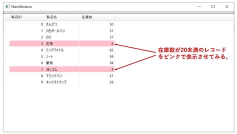 Xamdatagrid セルの値に応じて行全体の色を変える Infragistics ナレッジ ベース