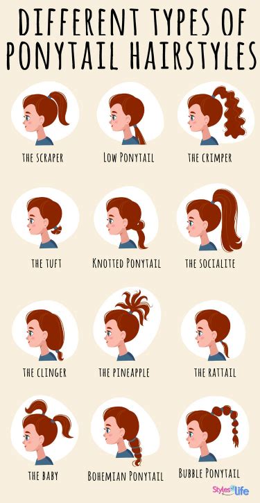 Gorgeous Trendy Bun Hairstyle Ideas Hairstyle Tutorials Ponytail