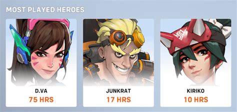 Help Im Being Emotionally Blackmailed Roverwatch