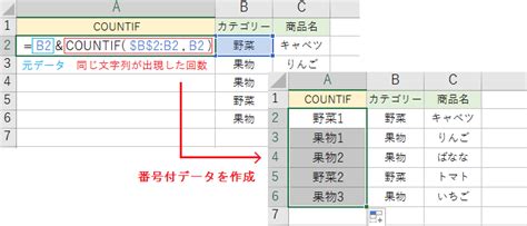 excelのrow関数の使い方と応用方法