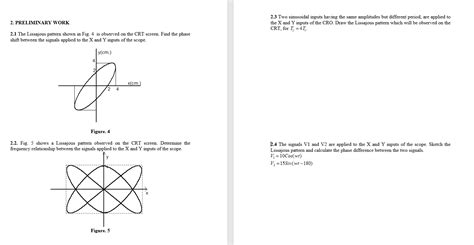 Solved Analysis Of Lissajous Patterns Object To Make Use