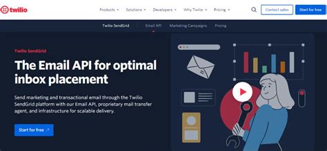 Best Email Apis