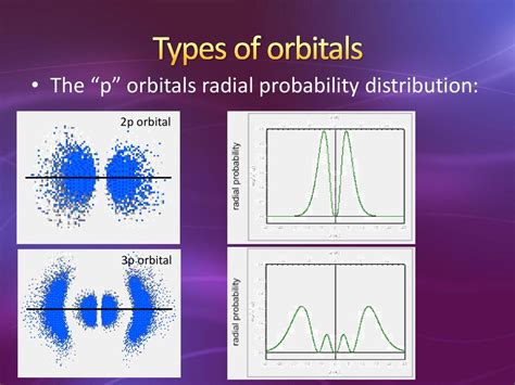 The Quantum View of the Atom - ppt download