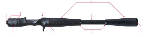 G2 Tsuka Carbon Handle System