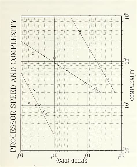Figure 12 From A Serial Bus Architecture For Parallel Processing Systems Semantic Scholar