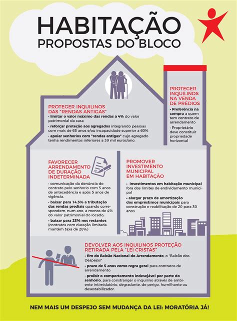 Bloco Lisboa Site Concelhio Do Bloco De Esquerda Lisboa
