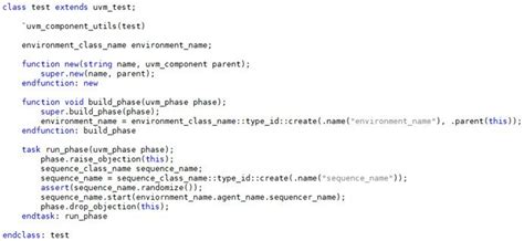 Uvm Its Organized And Systematic