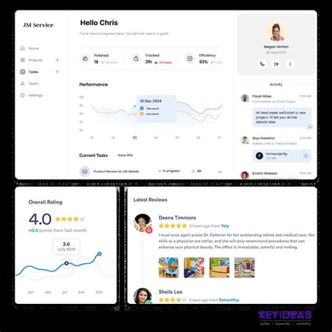 Asp Net Mvc Development Company Outsource Net Mvc Services