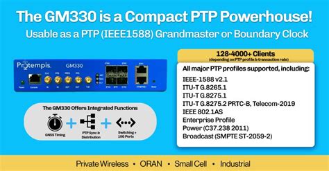 Thunderbolt™ Ptp Grandmaster Clock Gm330 Precise Secure And Protection