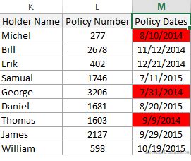 How To Apply Conditional Formatting In Excel
