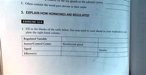 Solved The Sex Glands Or The Adrenal Cortex Often Contain The Word
