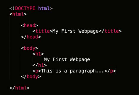 Html Coding Examples All Things Programming
