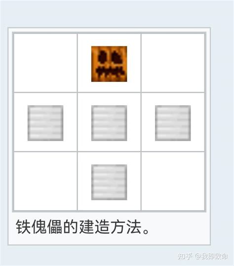 《我的世界》铁傀儡怎么做啊？ 知乎