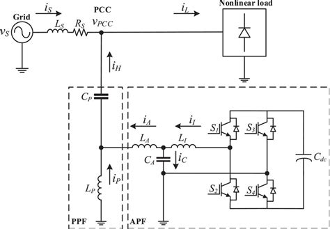 Iet Power Electronics Vol 17 No 6