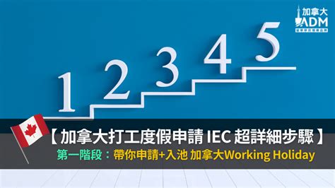 加打資訊 】2024 2025 加拿大打工度假申請 Iec 超詳細步驟第一階段 加拿大adm 留學移民領導品牌™