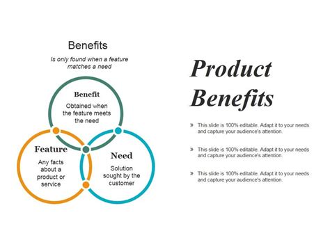 Product Benefits Ppt Powerpoint Presentation Infographic Template Summary
