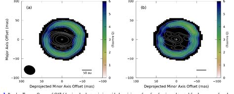 figure 3 from substructures in the keplerian disc around the o type