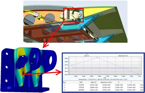 Stresscheck Professional Esrd Engineering Software Research And