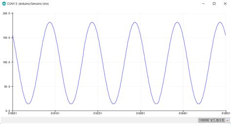 Ads1292r Saturation Data Converters Forum Data Converters Ti E2e Support Forums