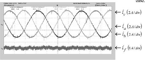 figure 1 from a simple carrier based pwm method for three phase four